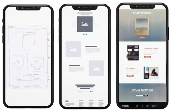 Low Fidelity vs High Fidelity Wireframe | Differences Between Wireframes