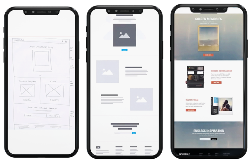 Low Fidelity vs High Fidelity Wireframe | Differences Between Wireframes Low Fidelity vs High Fidelity Wireframe | Differences Between Wireframes