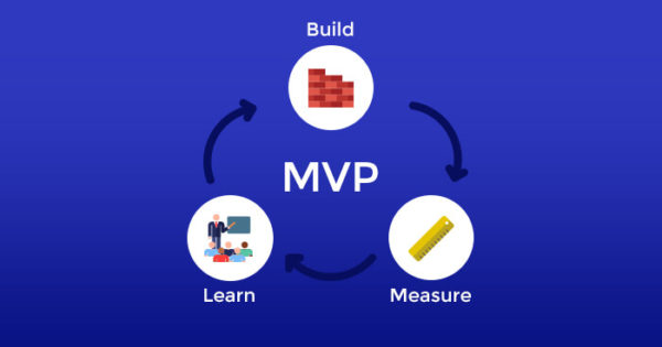 MVP Development Process | What is MVP development Process?