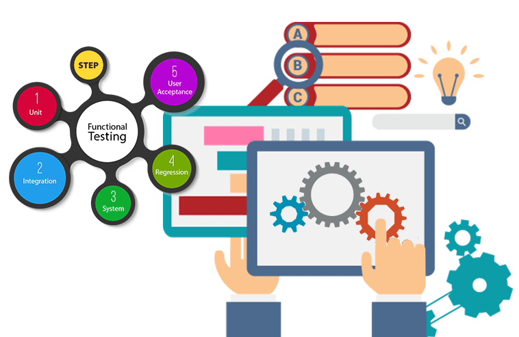 Top Software Testing & QA Services Company in USA Top Software Testing & QA Services Company in USA