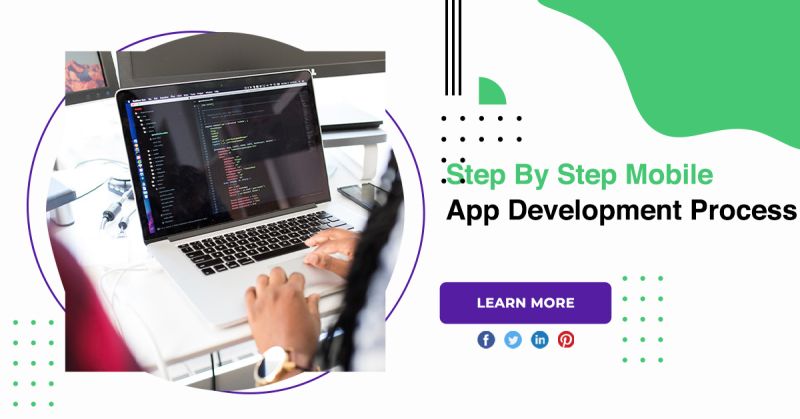 Step By Step Mobile App Development Process