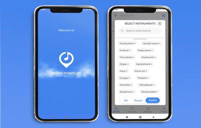 Our Awesome Works | #1 App Development Company USA | Sataware