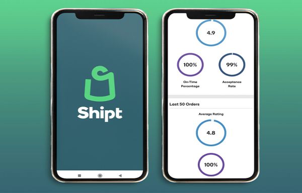 Our Awesome Works | #1 App Development Company USA | Sataware