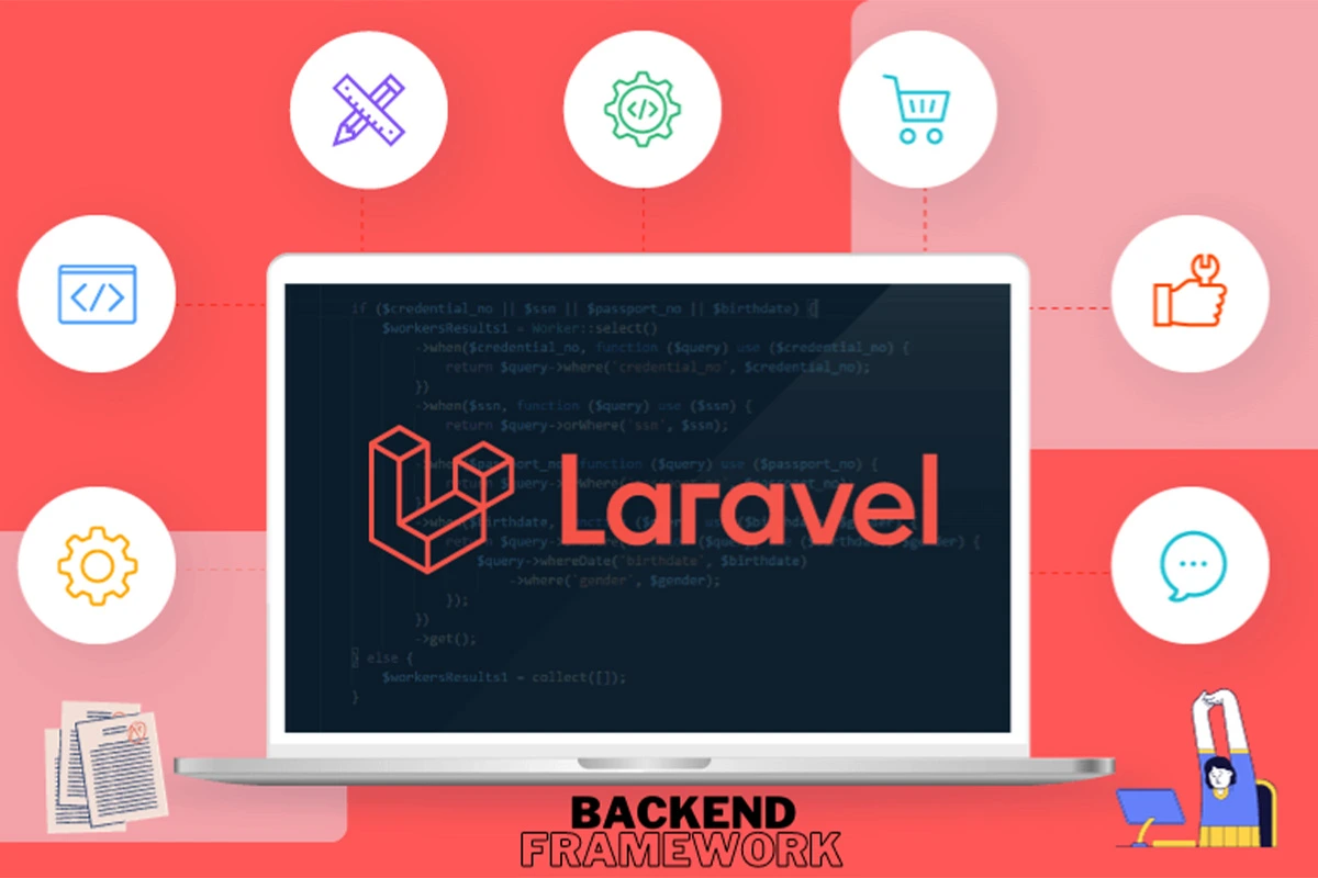 Hire Laravel Developers in USA